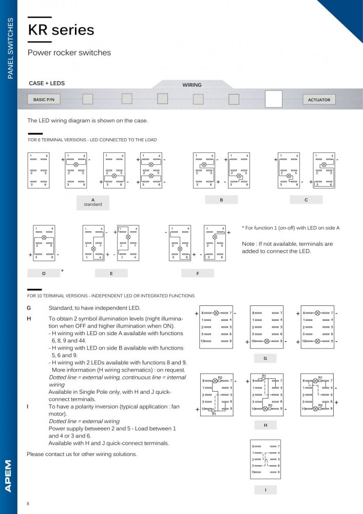 APEM KR series datasheet page 8