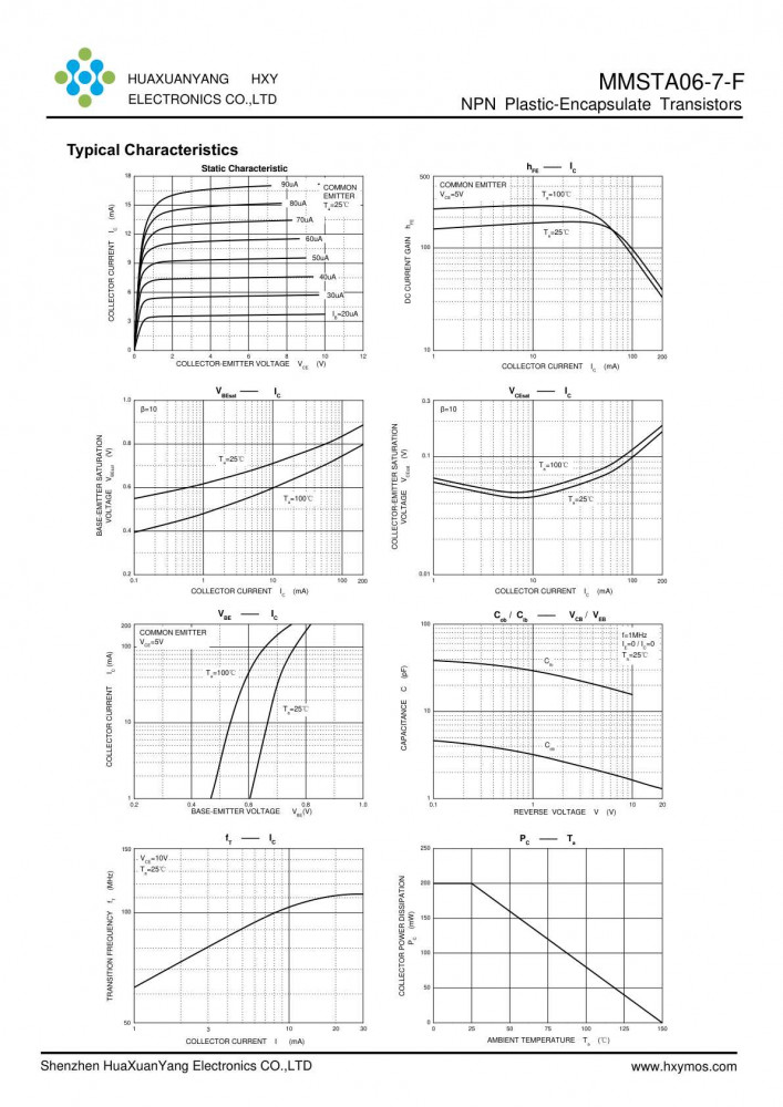 MMSTA06-7-F-HXY datasheet page 2