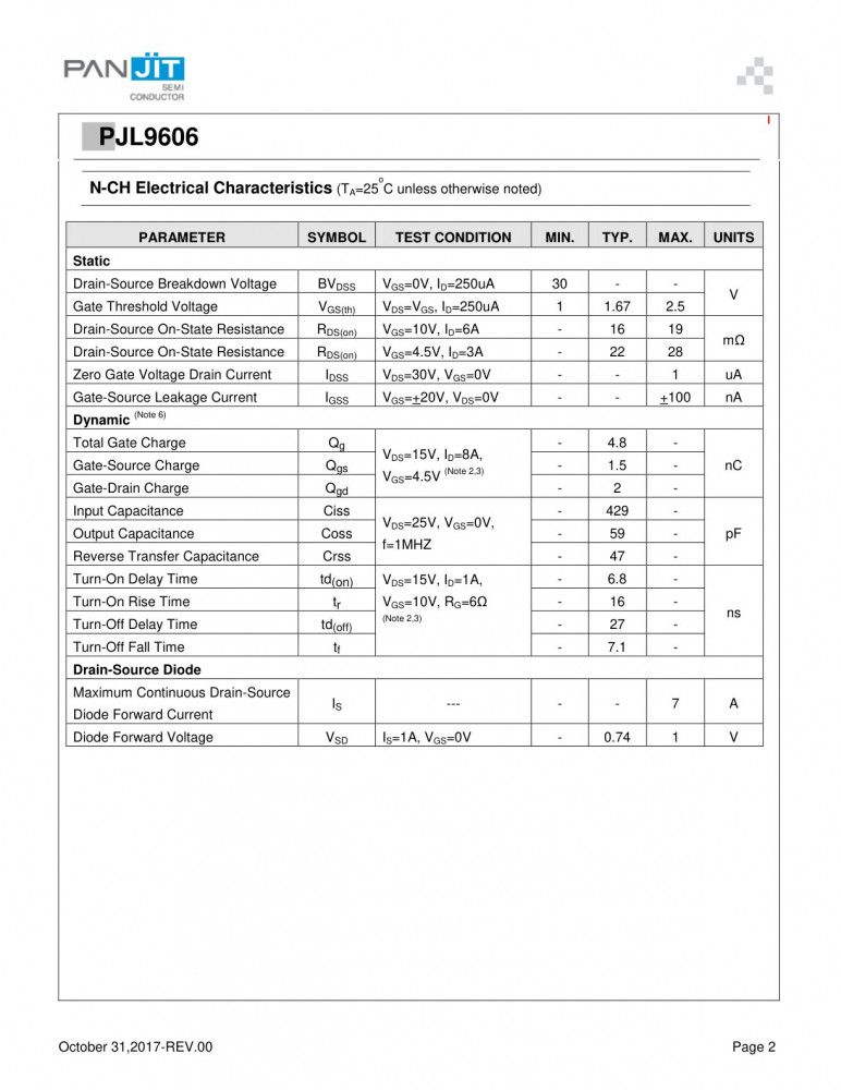 PJL9606 datasheet page 2