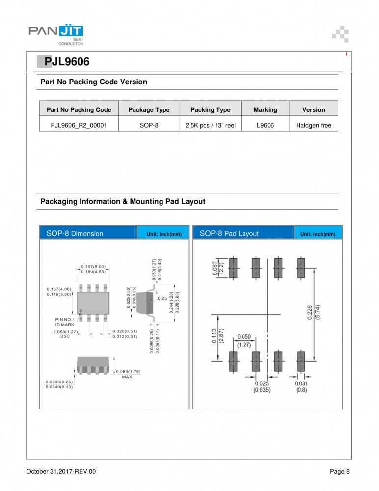 PJL9606 datasheet page 8
