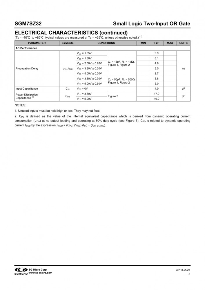 SGM7SZ32 datasheet page 5
