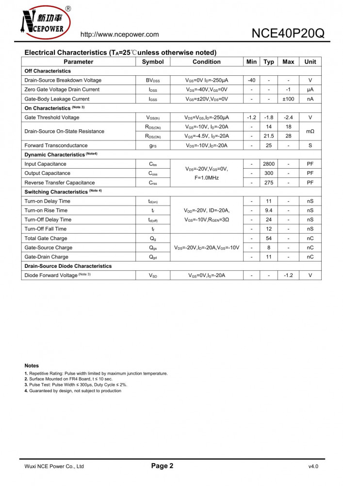 NCE40P20Q datasheet page 2