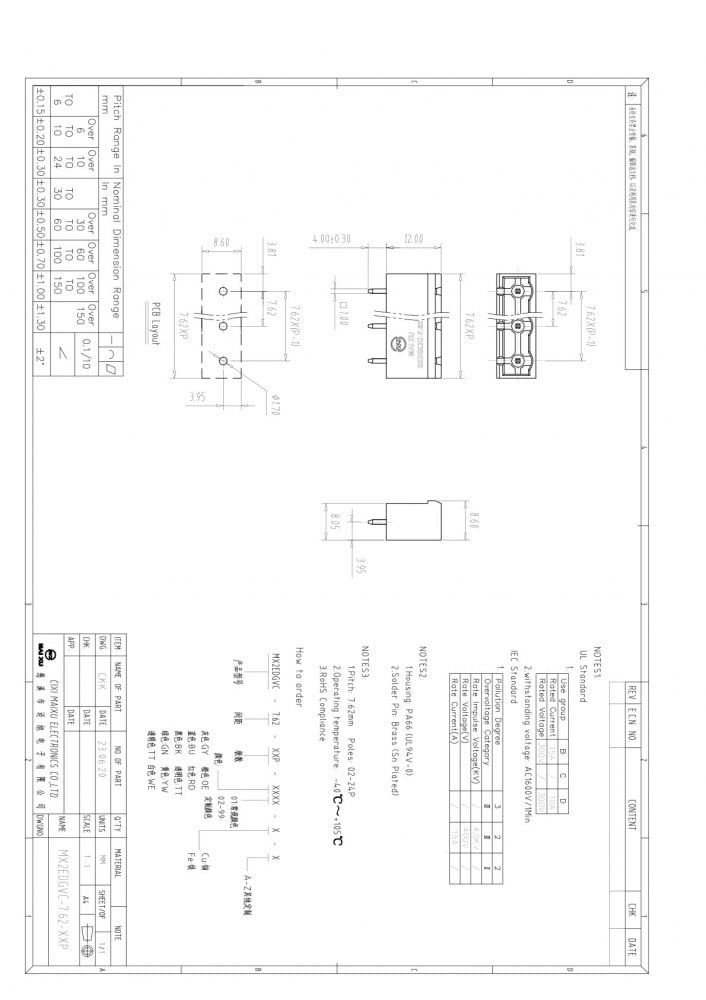 MX2EDGVC-7.62-02P-GN01-Cu-A technical drawing page