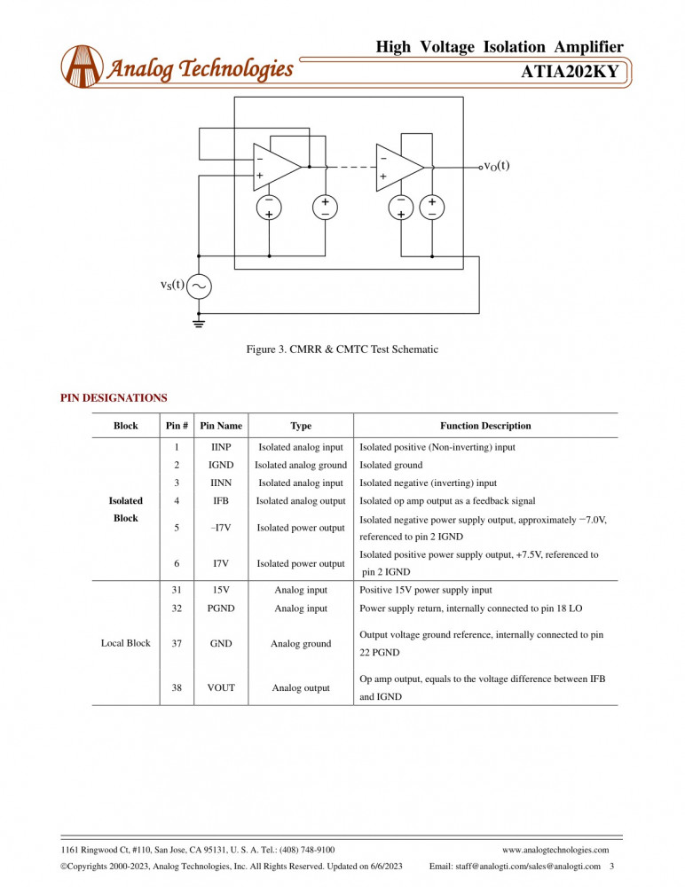 ATIA202KY datasheet page 3