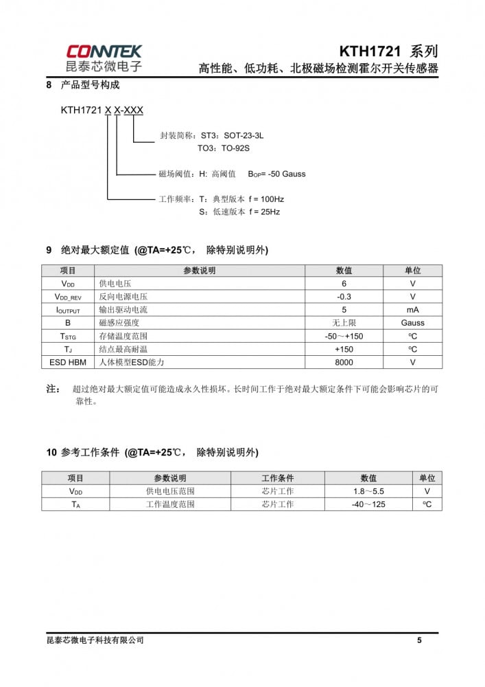 KTH1721SH-TO3 datasheet page 5