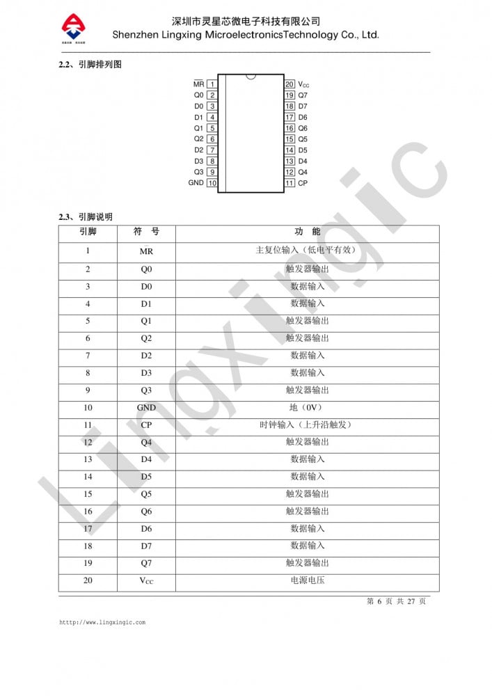 SN74HC273 datasheet page 6