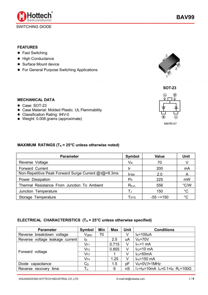 BAV99 datasheet page 1