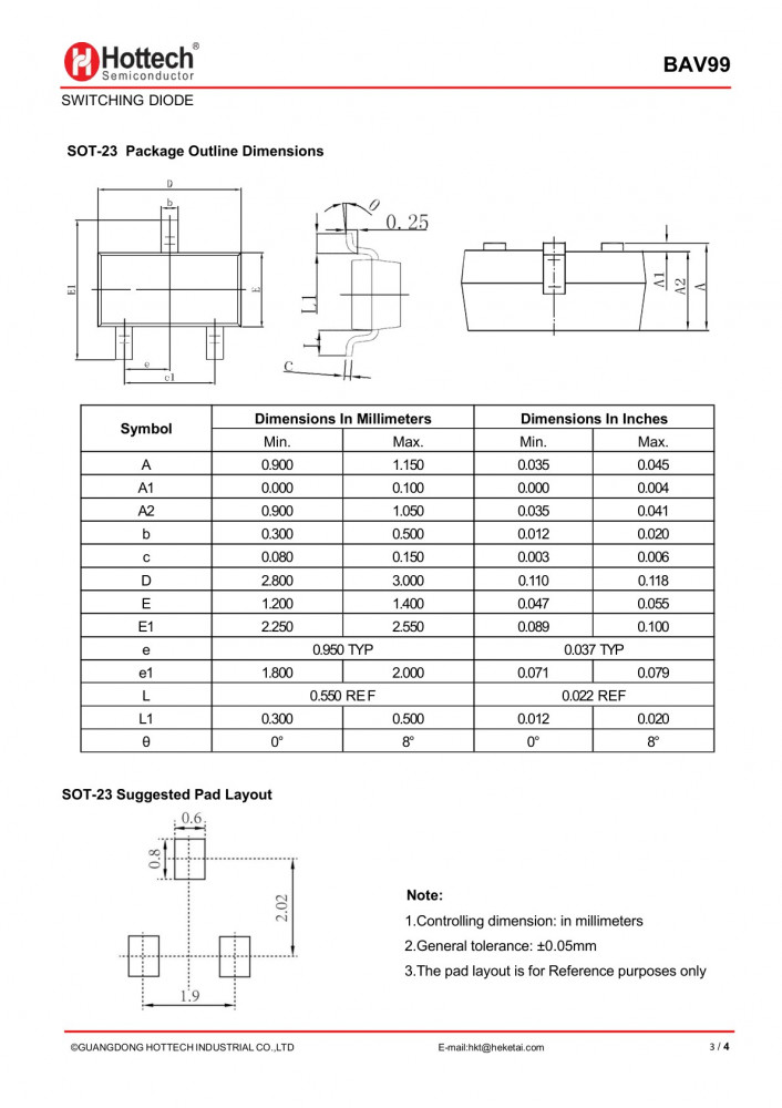 BAV99 datasheet page 3