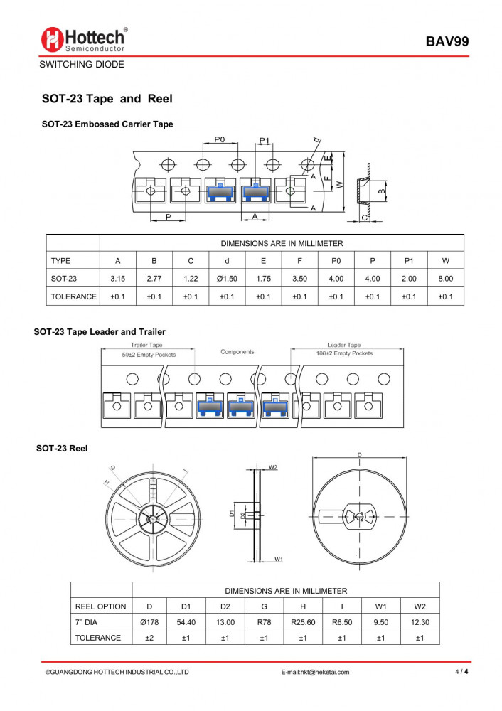 BAV99 datasheet page 4