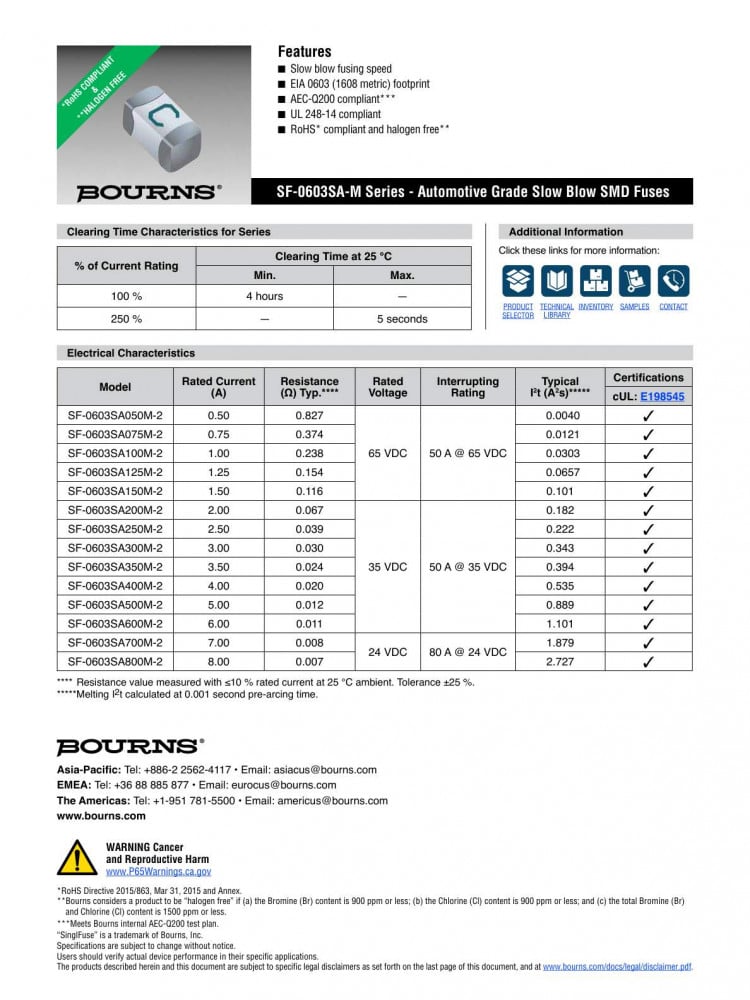 SF-0603SA-M datasheet page 1