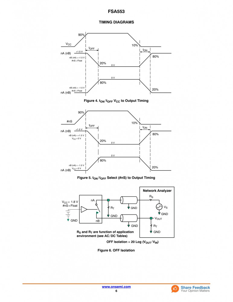 FSA553 datasheet page 6