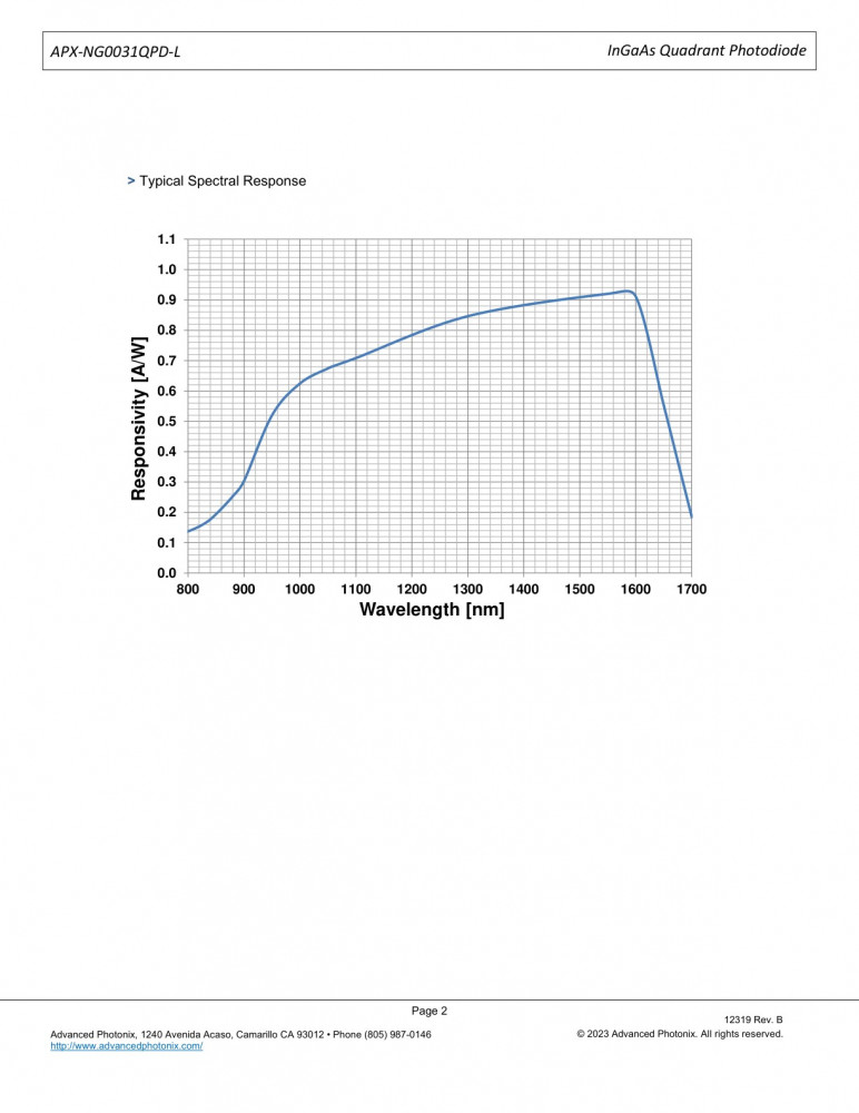 APX-NG0031QPD-L datasheet page 2