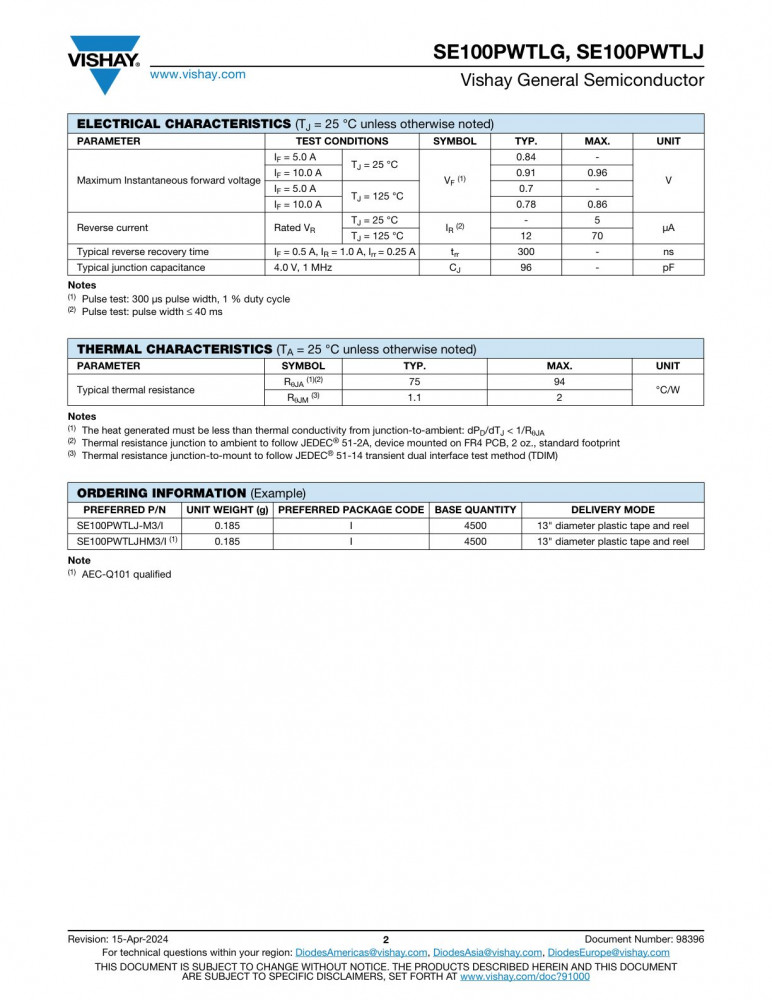 SE100PWTL datasheet page 2