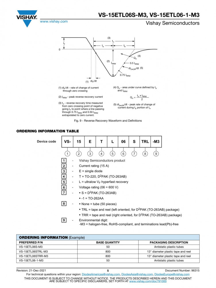 VS-15ETL06 datasheet page 5