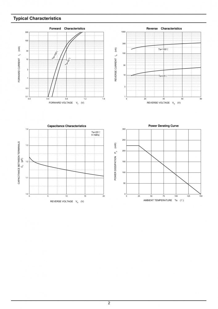 DOWO BAV70 A4 datasheet page 2
