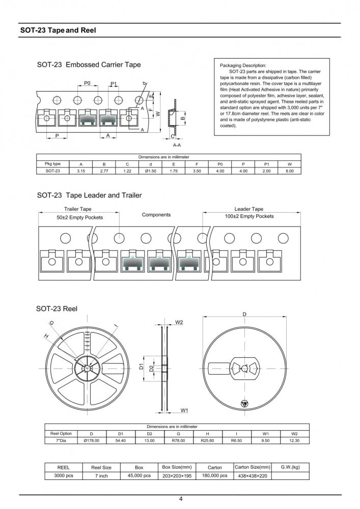 DOWO BAV70 A4 datasheet page 4