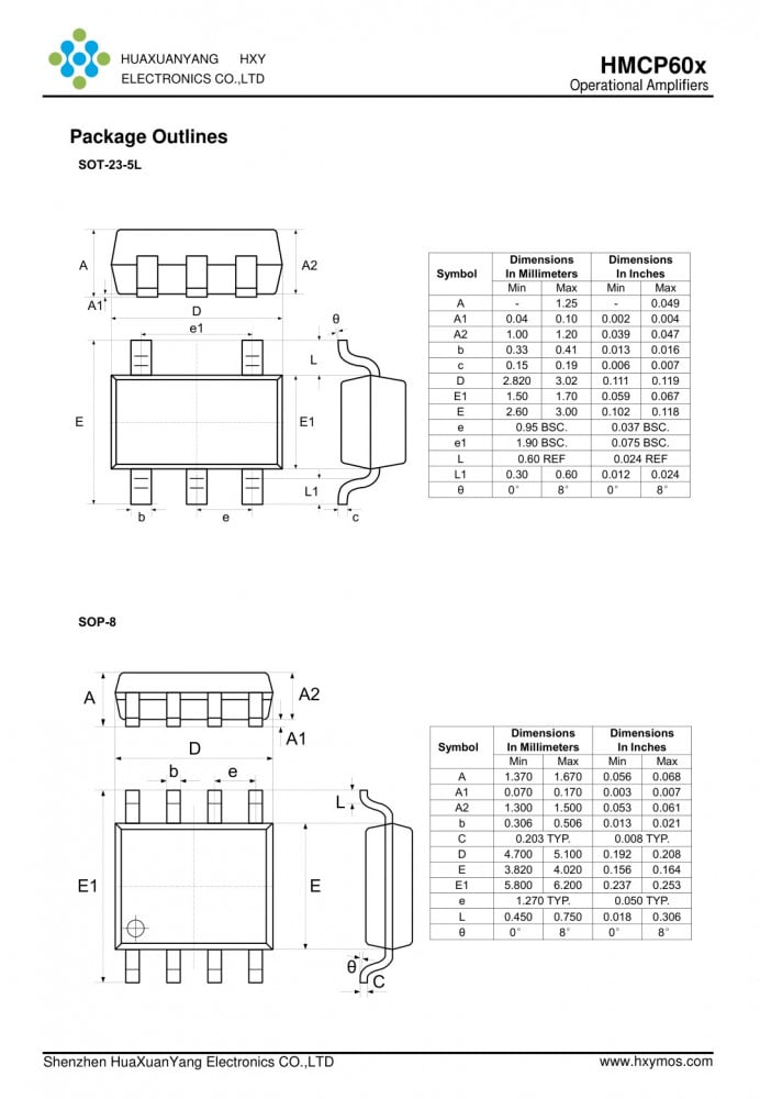 HMCP602 datasheet page 10