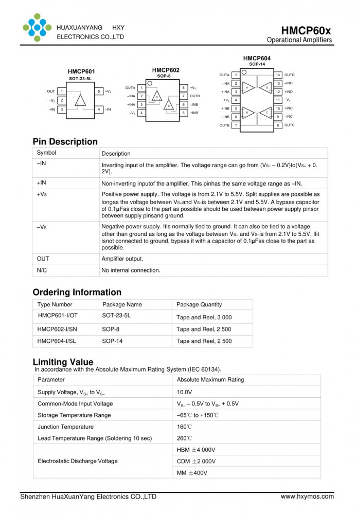 HMCP602 datasheet page 2