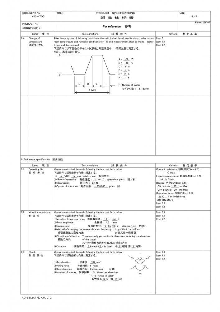 SKSGPCE010 specification page 3