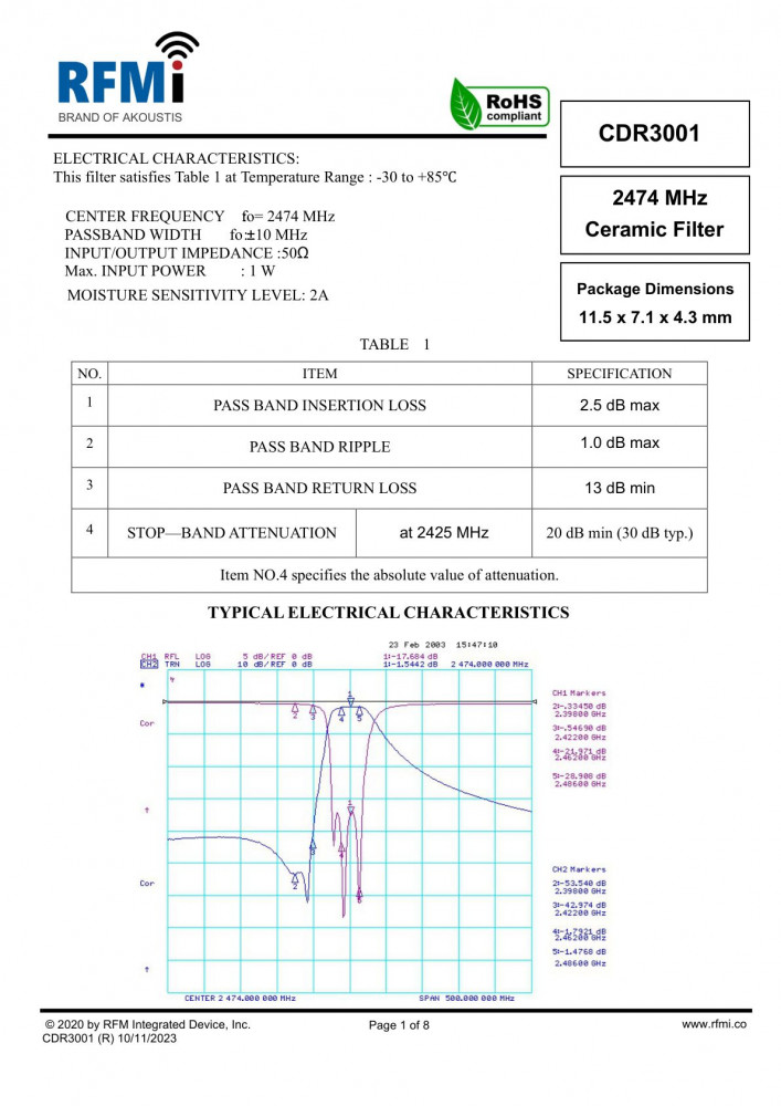 CDR3001 technical document page 1