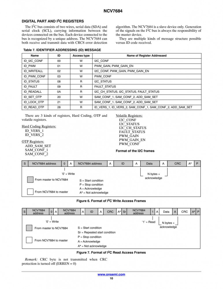 NCV7684 technical document page 10