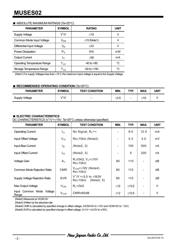MUSES02 datasheet page 2