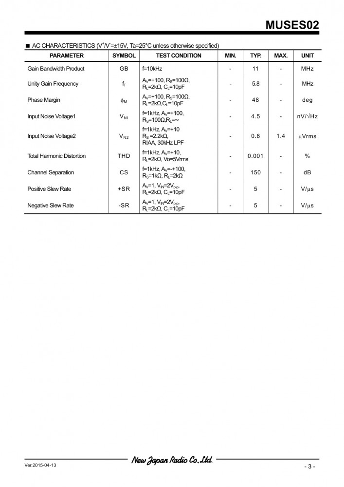 MUSES02 datasheet page 3
