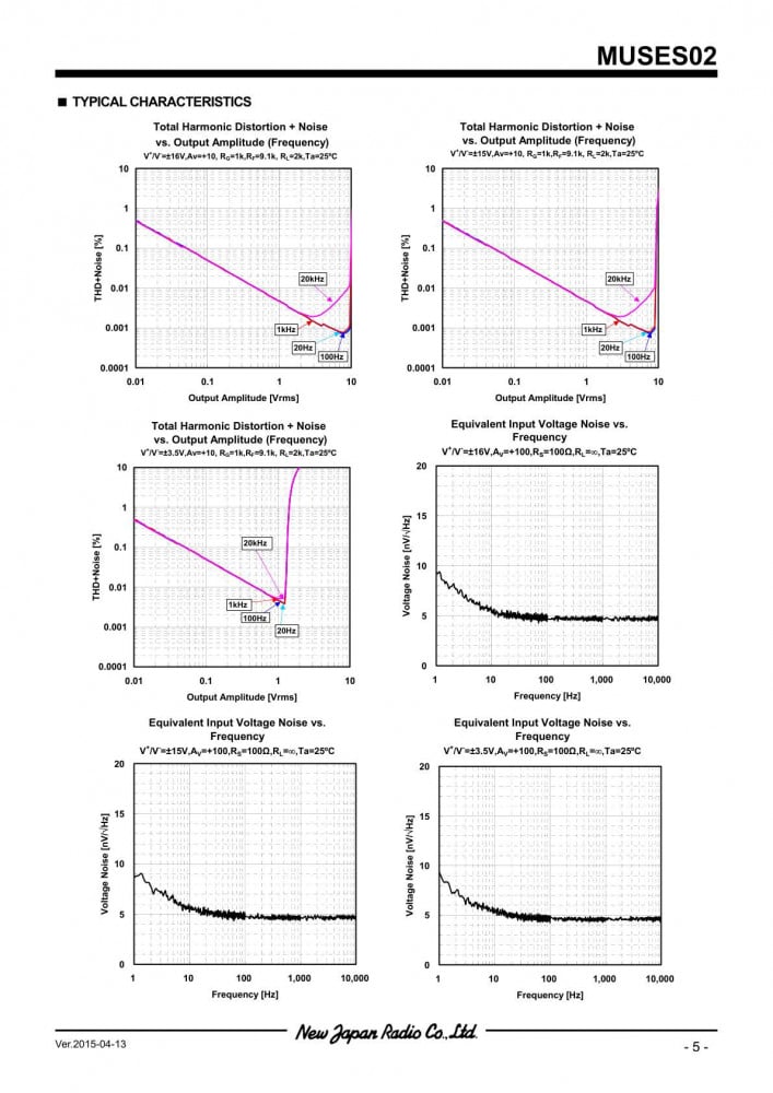 MUSES02 datasheet page 5