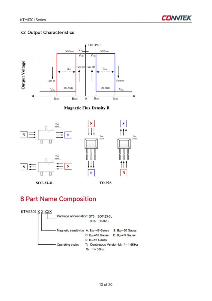 KTM1301 datasheet page 10