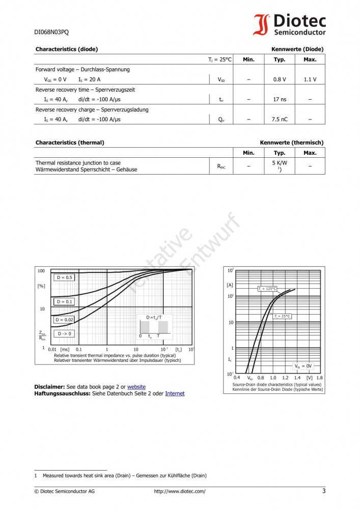 DI068N03PQ datasheet page 3