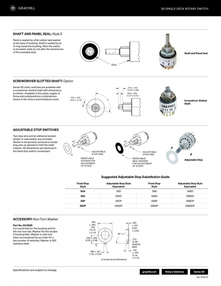 Grayhill Series 56 datasheet page 3