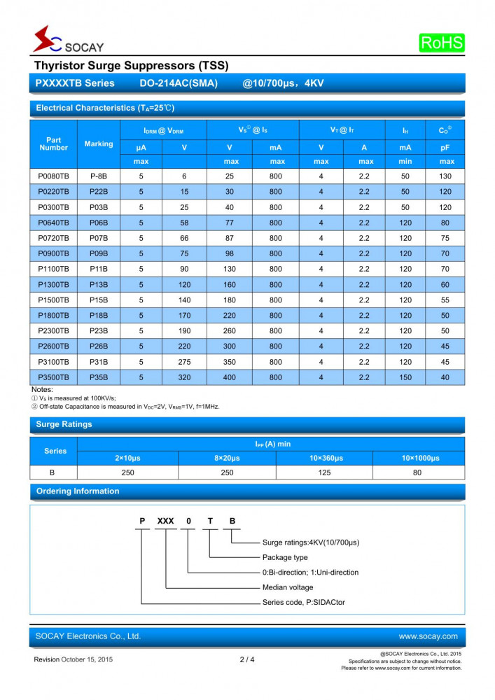 SOCAY PXXXXTB series datasheet page 2