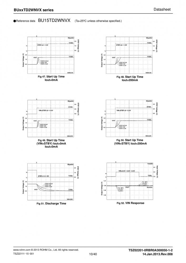 ROHM BU33TD2WNVX-TL document page 10