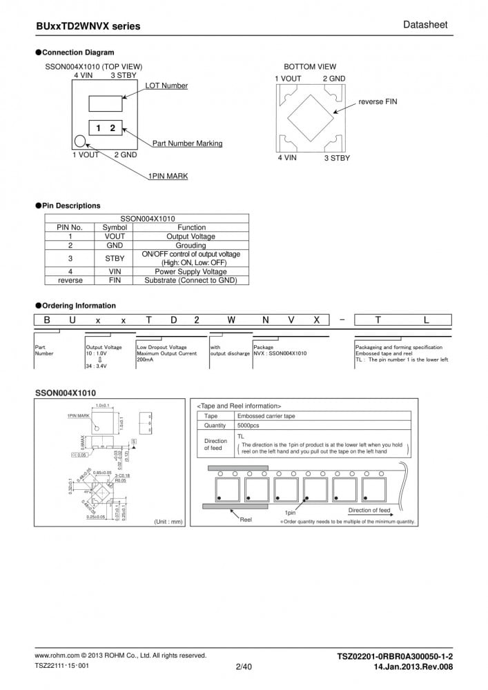 ROHM BU33TD2WNVX-TL document page 2