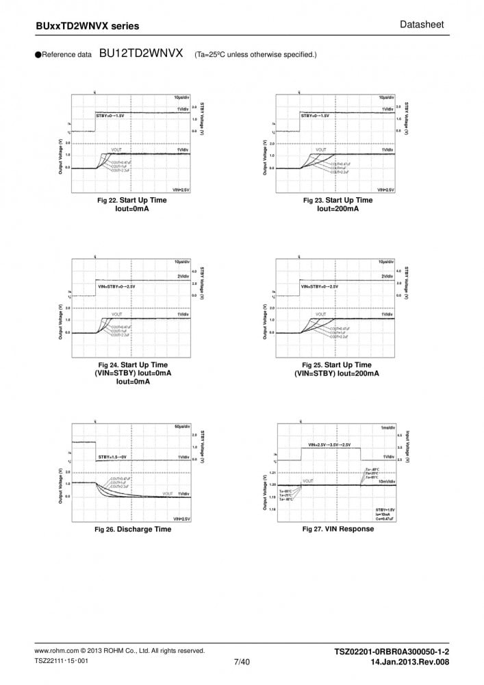 ROHM BU33TD2WNVX-TL document page 7