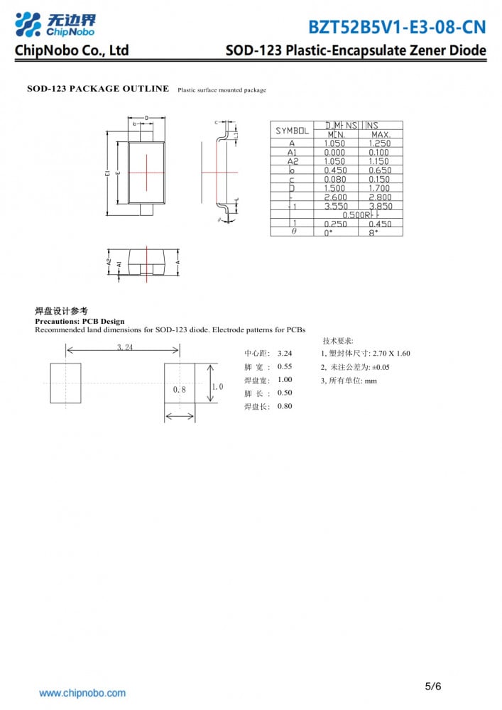 BZT52B5V1-E3-08-CN datasheet page 5