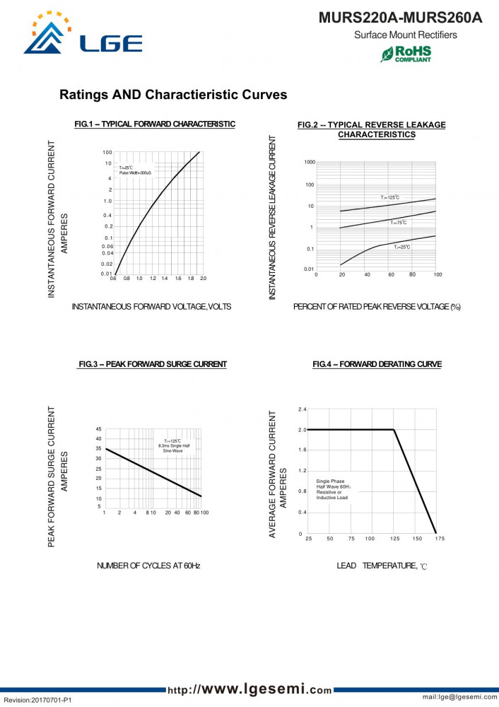 LGE MURS260A datasheet page 2