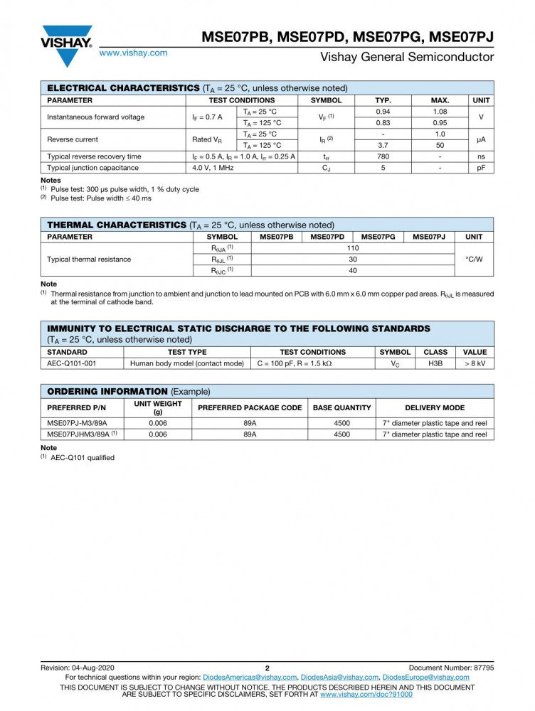 MSE07P datasheet page 2