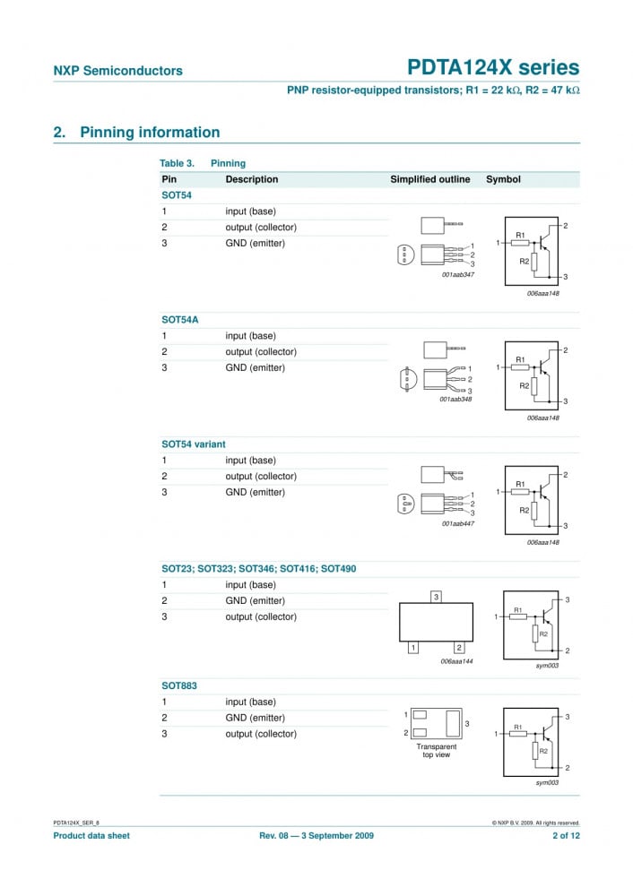 PDTA124XT datasheet page 3