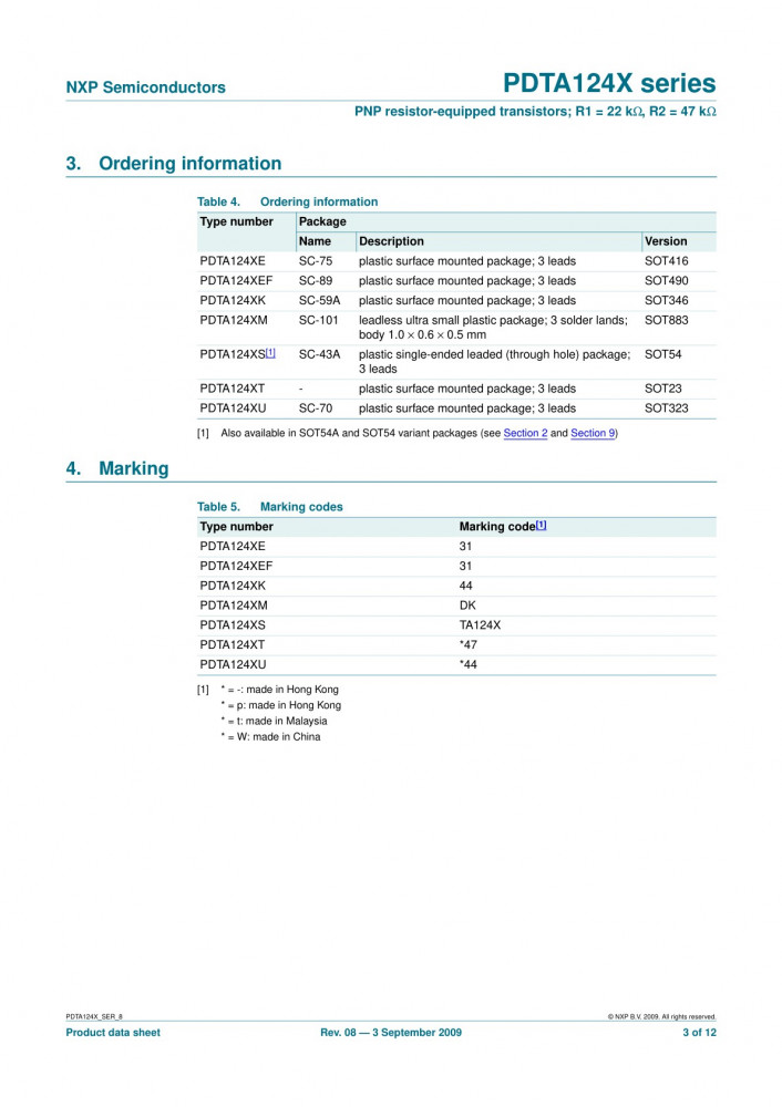 PDTA124XT datasheet page 4