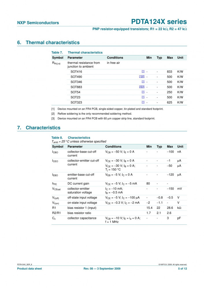 PDTA124XT datasheet page 6