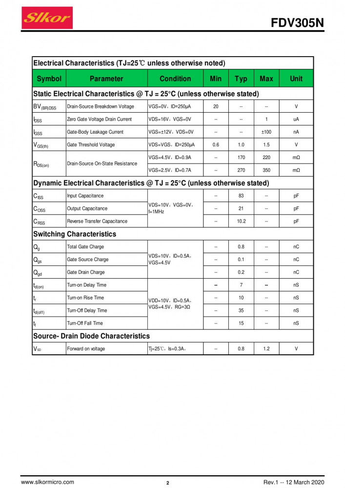 FDV305N datasheet page 2