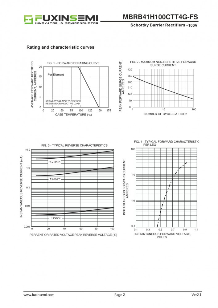 MBRB41H100CTT4G-FS datasheet page 2