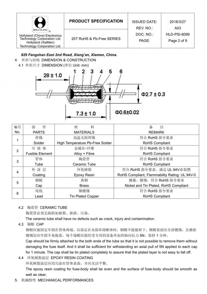 HOLLY 20T specification page 2