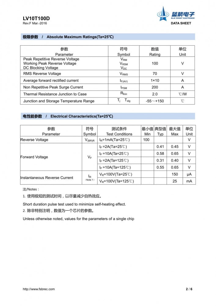 LV10T100D datasheet page 2