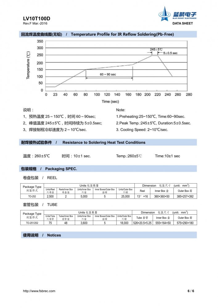 LV10T100D datasheet page 6