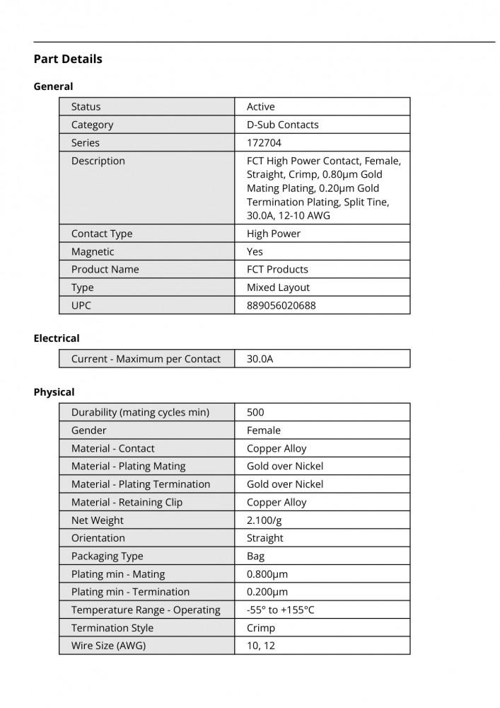 MOLEX 1727040157 technical document page 2