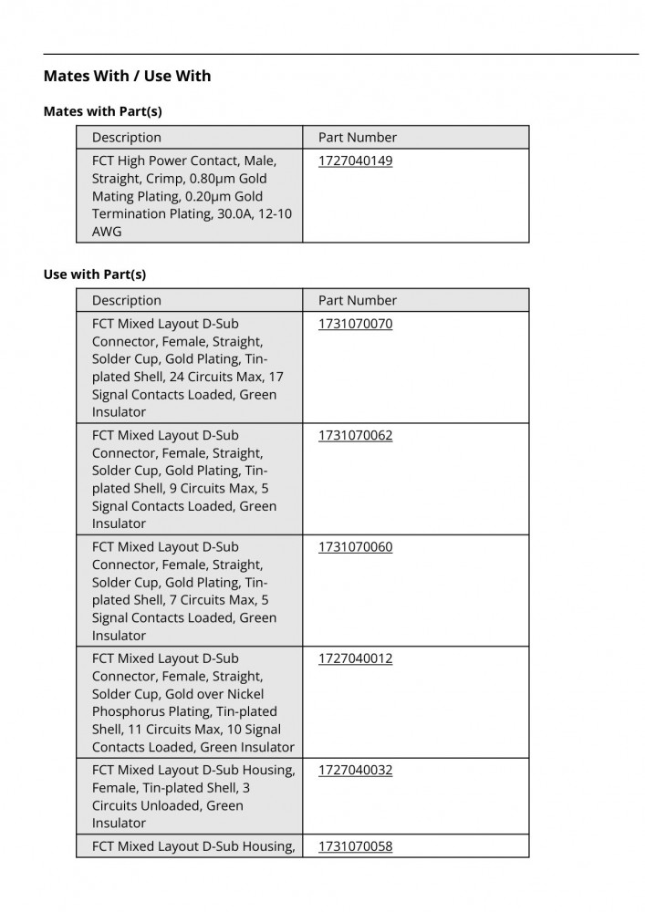 MOLEX 1727040157 technical document page 3