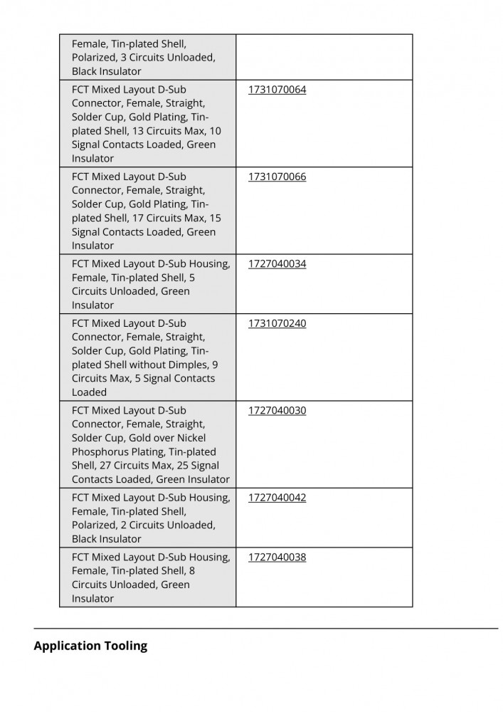 MOLEX 1727040157 technical document page 4