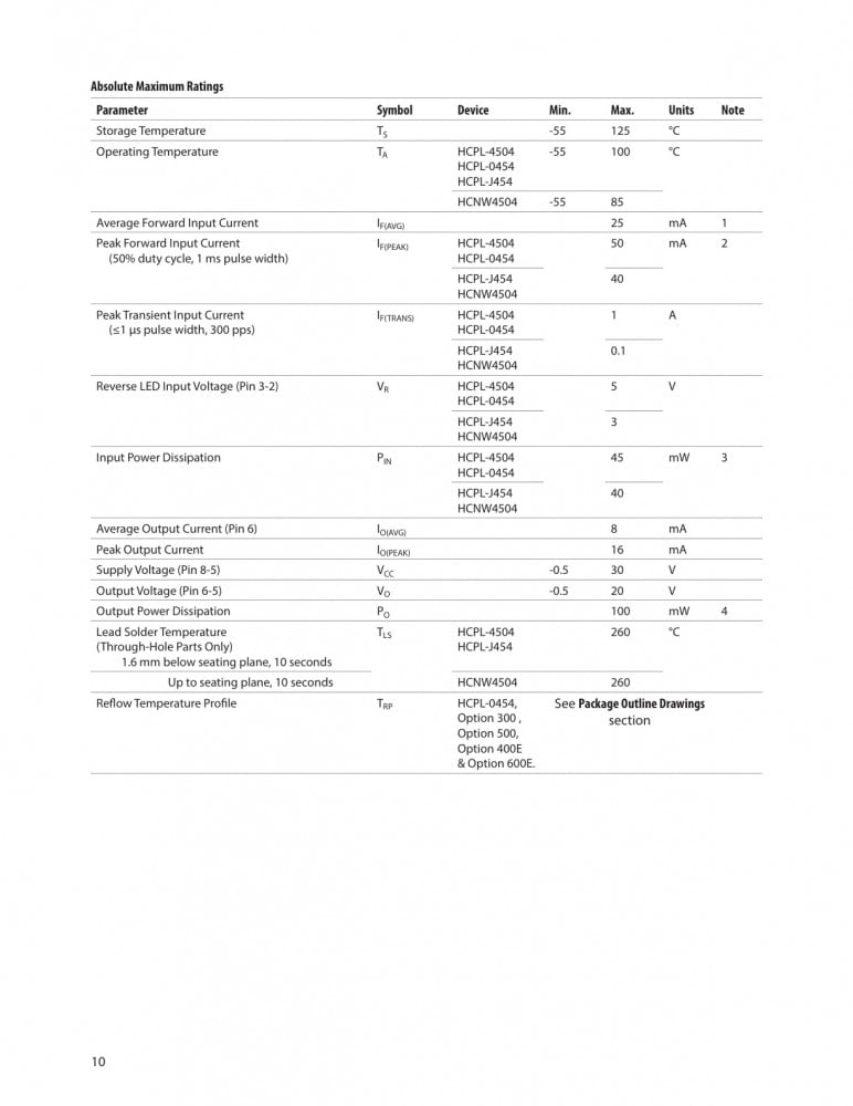 HCNW4504 datasheet page 10